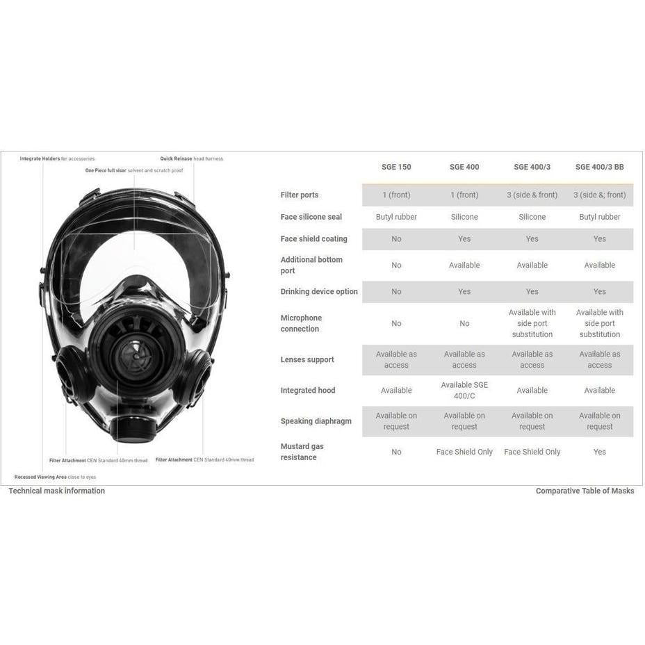 SGE 400/3 BB | SGE 400/3 BB Gas mask | Mestel SGE 400/3 BB Gas mask